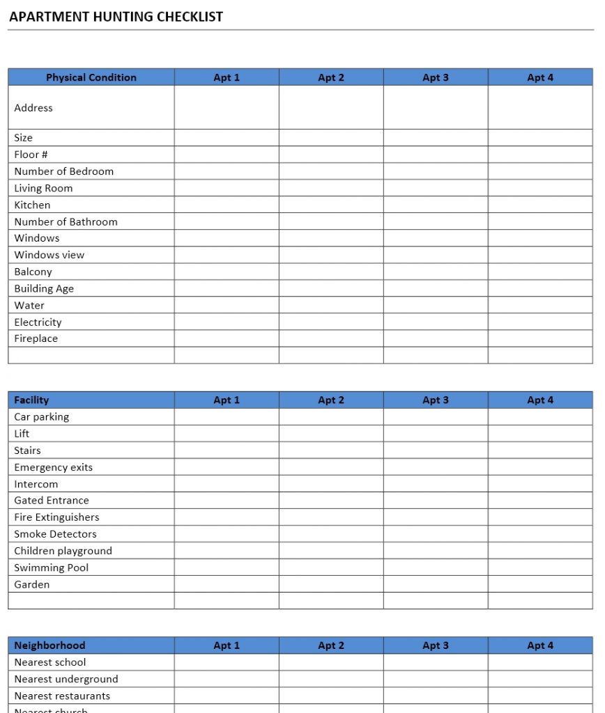 Apartment Comparison Checklist | Liputan TV
