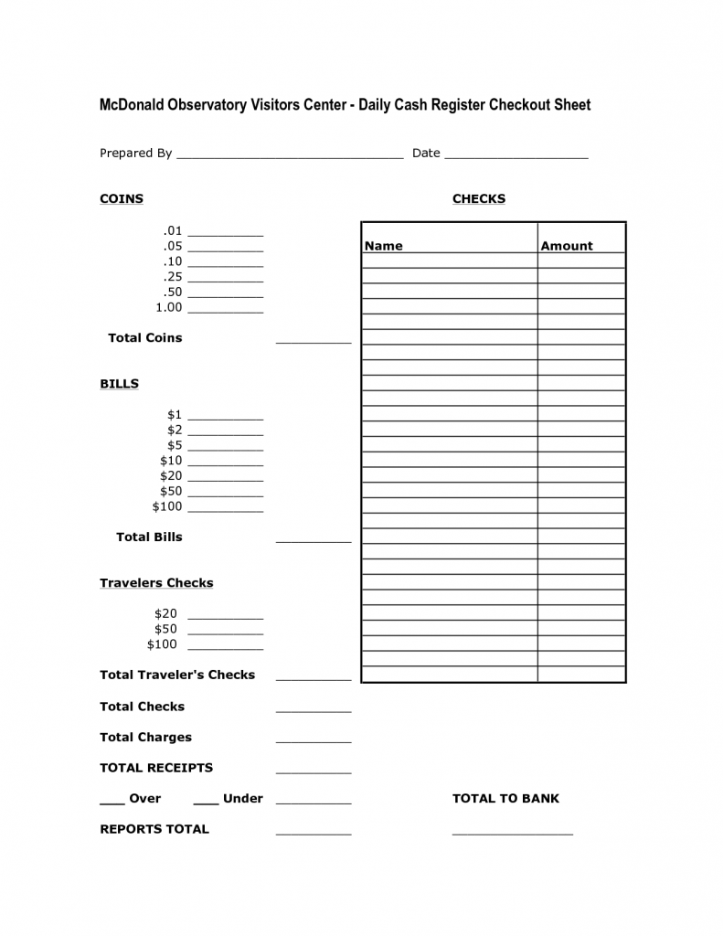 Daily Cash Register Balance Sheet Template | Liputan TV