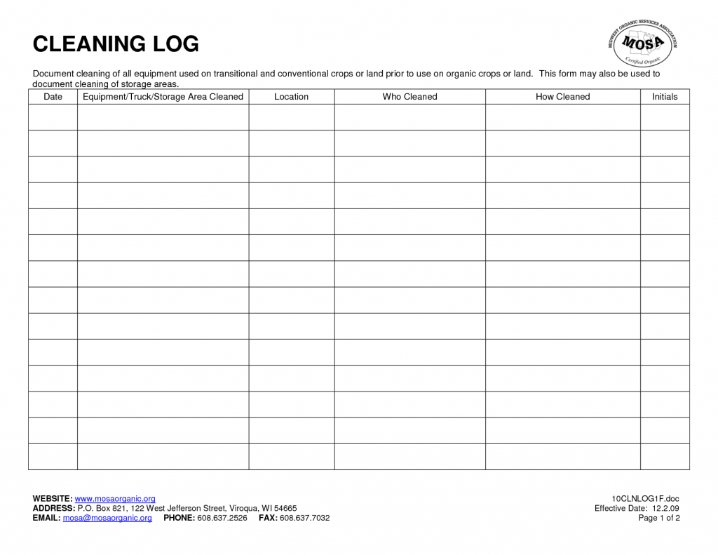 Restroom Cleaning Log Template | Liputan TV
